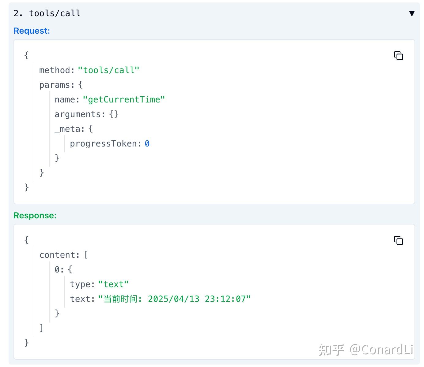 全网最细，一文带你弄懂 MCP 的核心原理！ - 知乎