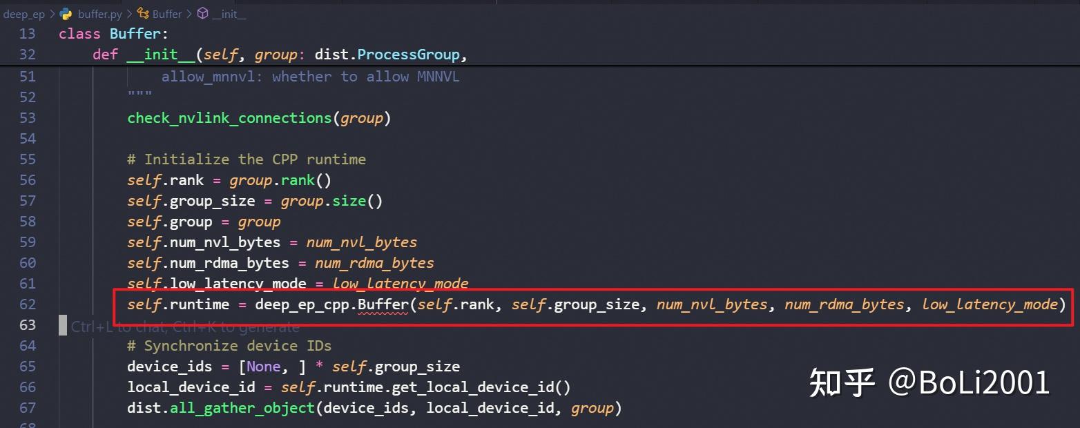 一文彻底看懂DeepEP（1）：intranode - 知乎