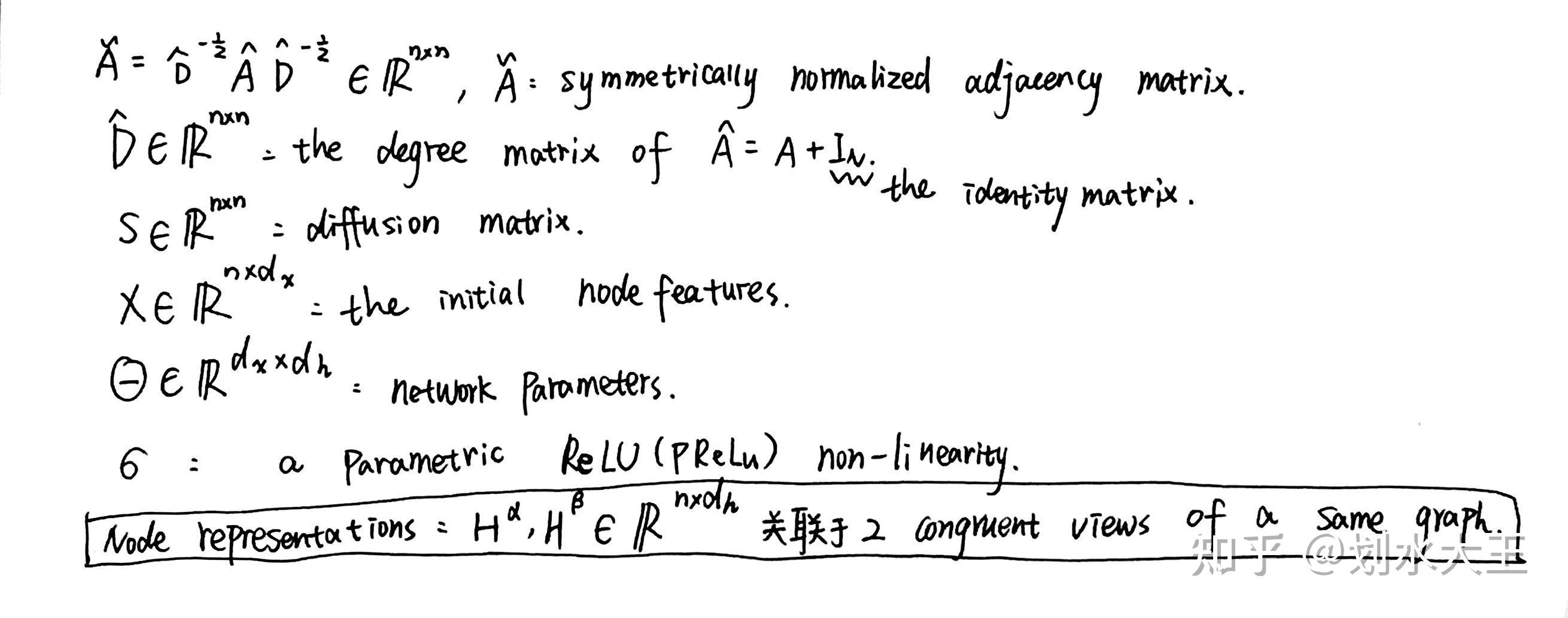 《contrastive multi-view representation learning on graphs》论文阅读 - 知乎