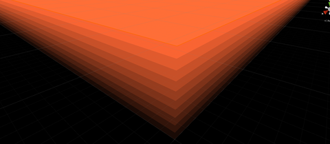 Overdraw概念、指标和分析工具 - 知乎