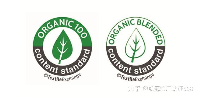 OCS认证审核基本内容有哪些？OCS认证所需文件和证件 - 知乎