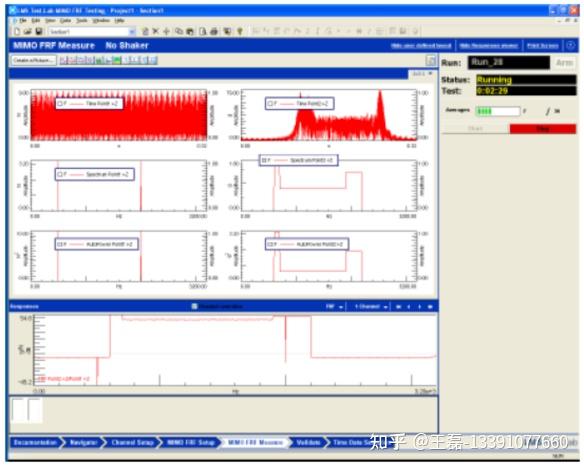 西门子LMS（Simcenter SCADAS)SCM2E05 主机箱与SCM-V8-E板卡，为什么会成为汽车NVH行业主流配置？ - 知乎