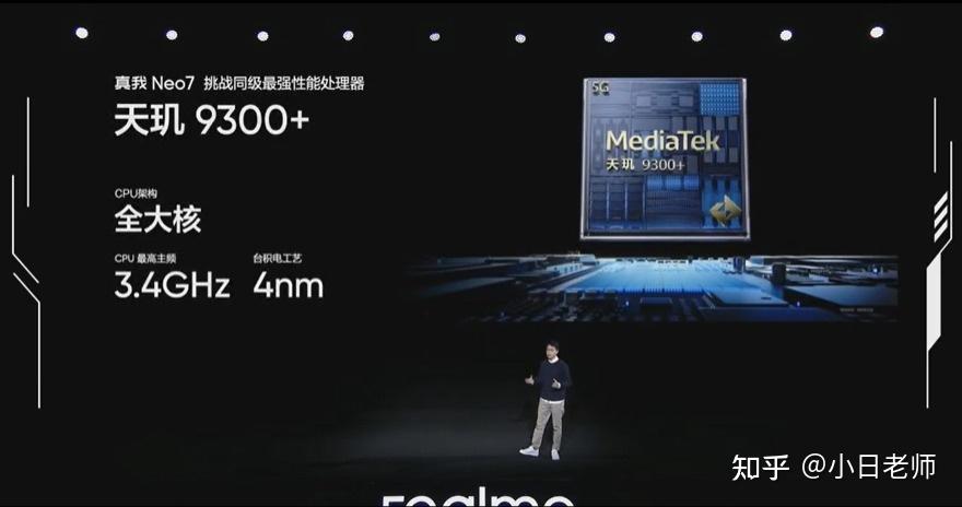 真我Neo7电竞新王者 2099元起带来顶尖体验 - 知乎