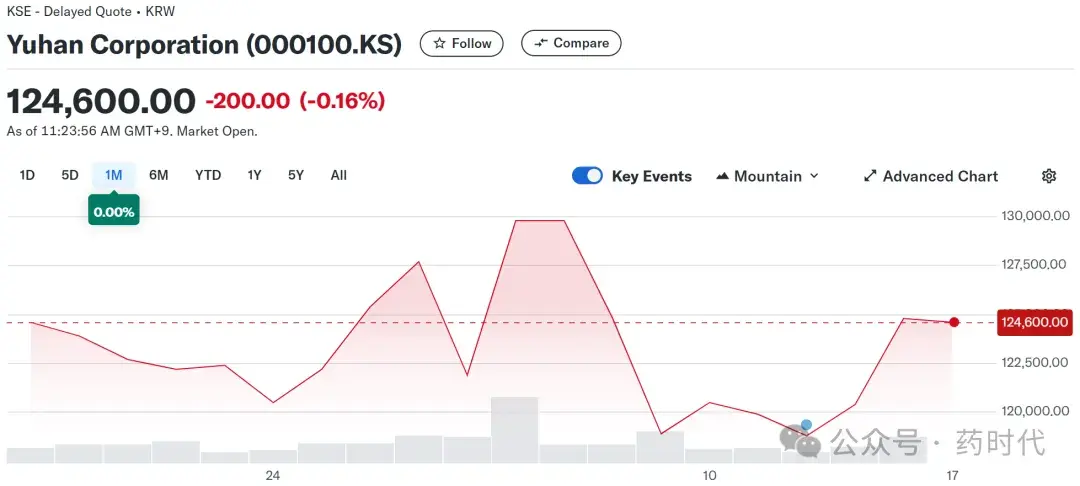 等来的是又一笔退货，这个被寄予厚望的赛道的发展方向是什么？ - 知乎