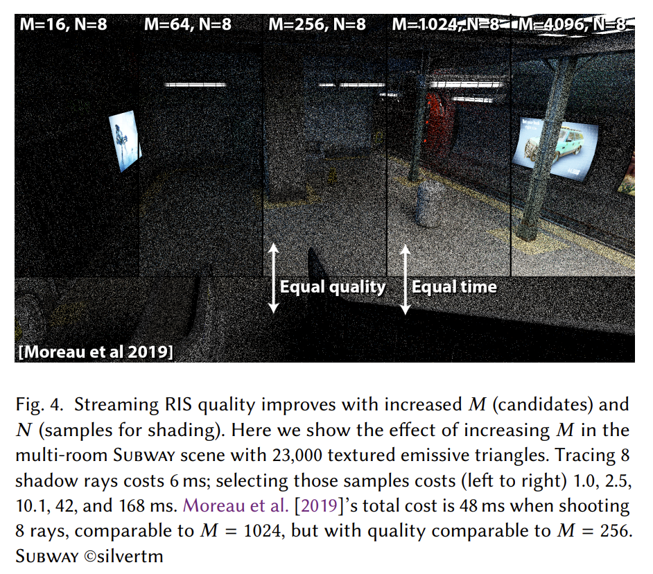 八、ReSTIR DI简述 - 知乎