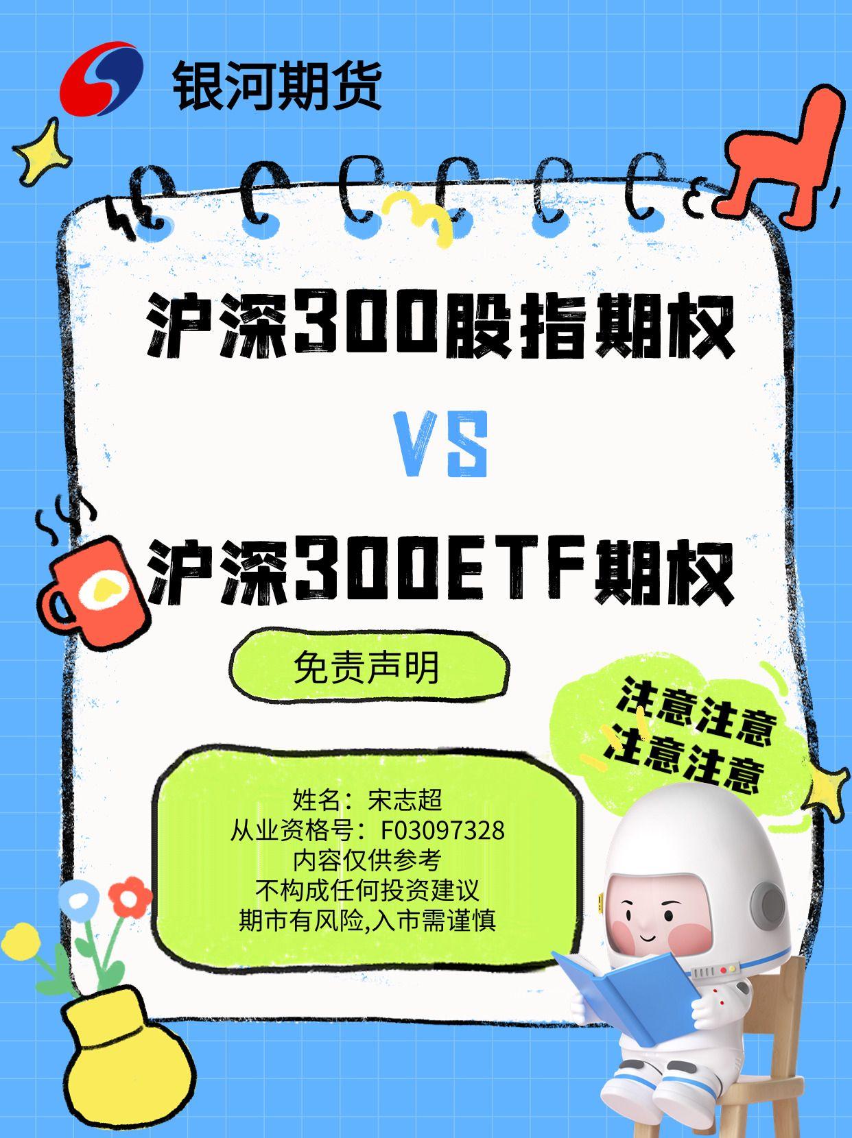 沪深300ETF期权与沪深300股指期权区别 - 知乎