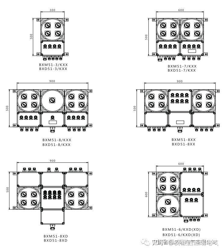 BXM（D）51/53系列防爆照明（动力）配电箱（IIB、IIC、DIP） - 知乎