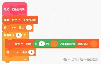 专注力训练游戏-第15届蓝桥第4次STEMA测评Scratch真题精选 - 知乎