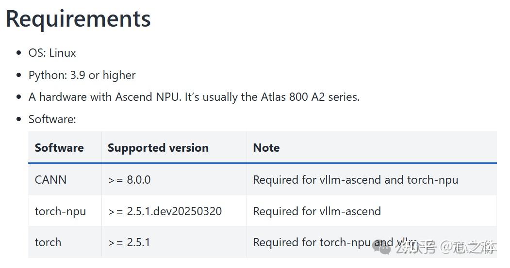 太好了，vLLM已支持华为昇腾910B,半小时可部署Deepseek - 知乎