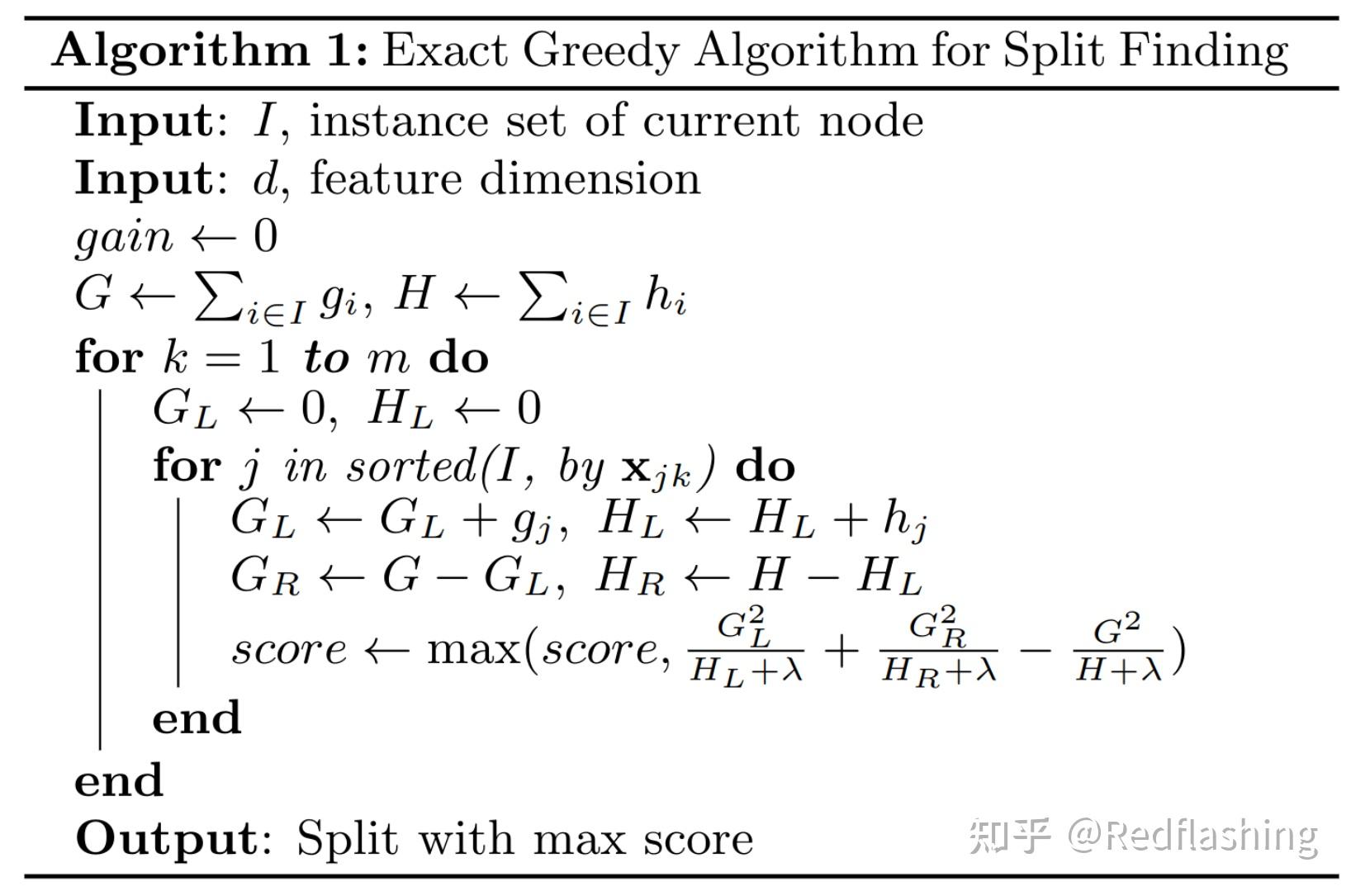 XGBoost: A Scalable Tree Boosting System - 知乎