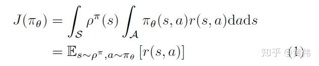 强化学习论文笔记（2）Deterministic Policy Gradient (DPG) - 知乎