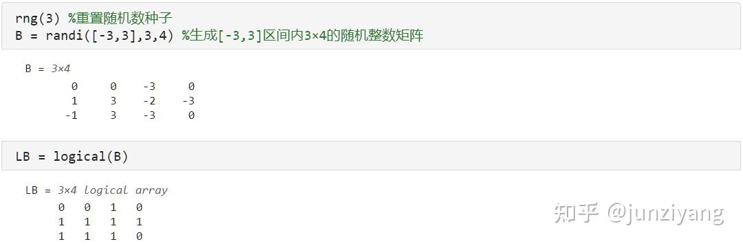 轻松掌握MATLAB - 3.1 MATLAB的基本数据类型（1） - 知乎