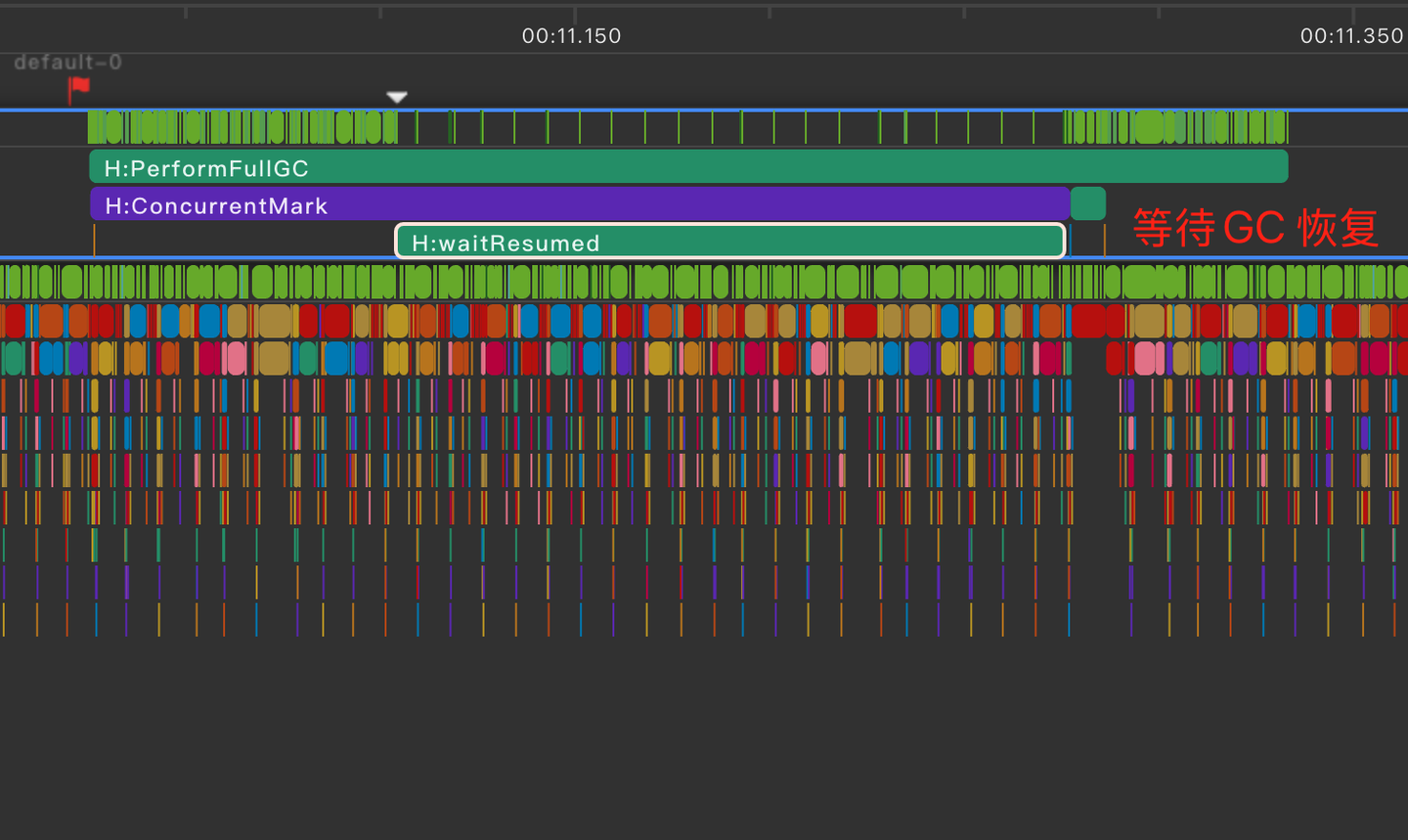 鸿蒙平台首个全跨端APP ——腾讯视频ovCompose框架实现细节 - 知乎