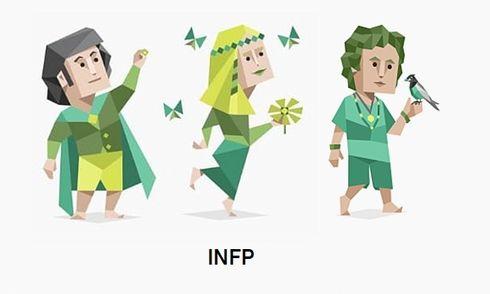 MBTI 16P官方小人形象(各式三款) - 知乎