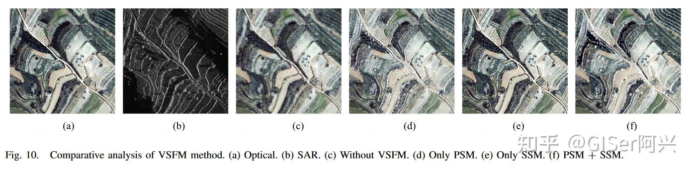 遥感论文 | TGRS | VSFF：一种基于视觉显著性特征的光学和SAR图像融合框架，代码已开源！ - 知乎