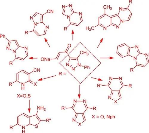 DBCO-PEG4-DBCO抗体偶联药物 DBCO-PEG小分子系列产品 - 知乎