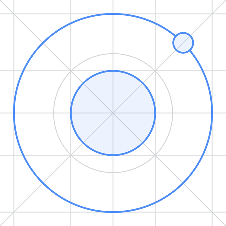 使用angular和ionic构建hybrid App（一）—— 介绍篇 知乎 7201