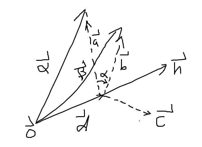 Rodrigues' Rotation Fomula推导 - 知乎