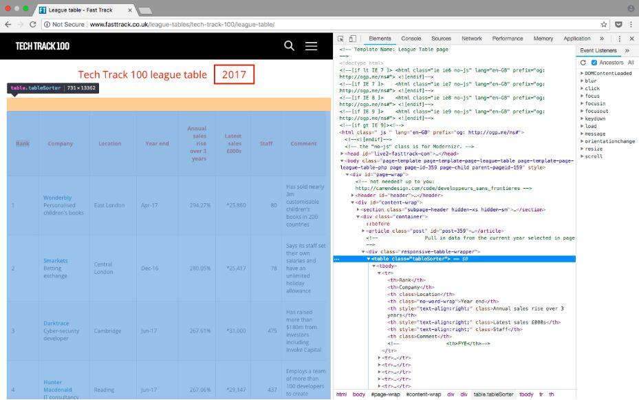 独家 | 手把手教你用Python进行Web抓取（附代码） - 知乎