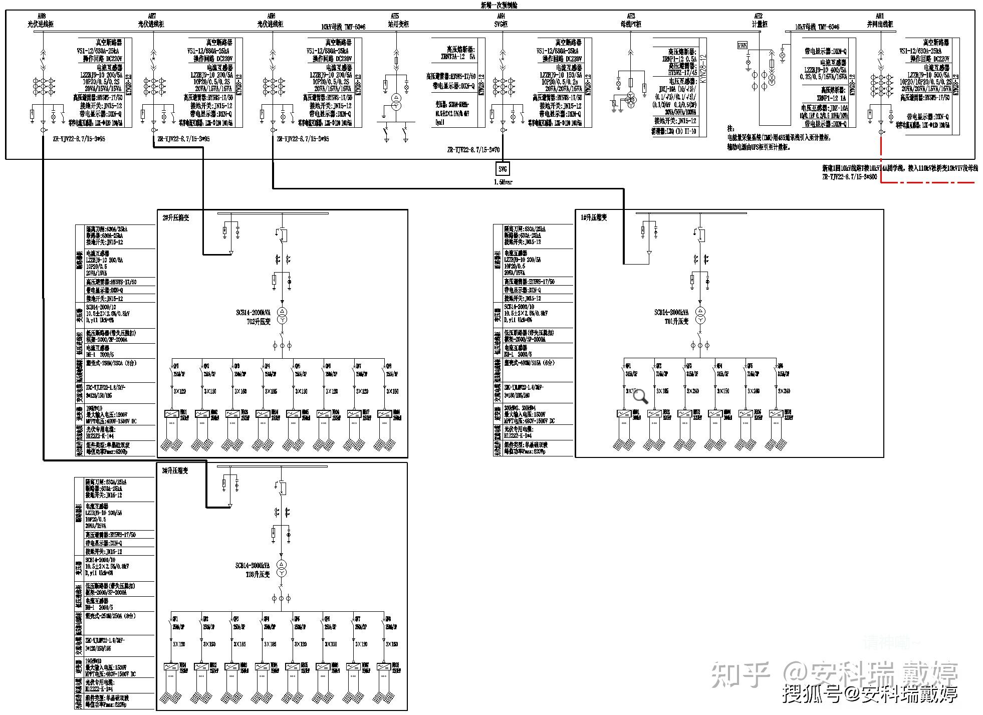 Acrel-1000DP分布式光伏监控系统,让能源管理“尽在掌握”！ - 知乎