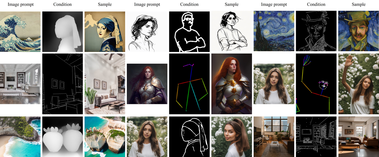 图片生成·风格迁移：IP-Adapter | InstantID | InstantStyle - 知乎