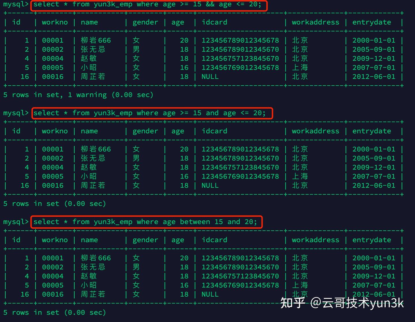 Mysql基础篇（一）之DDL、DML、DQL、DCL - 知乎