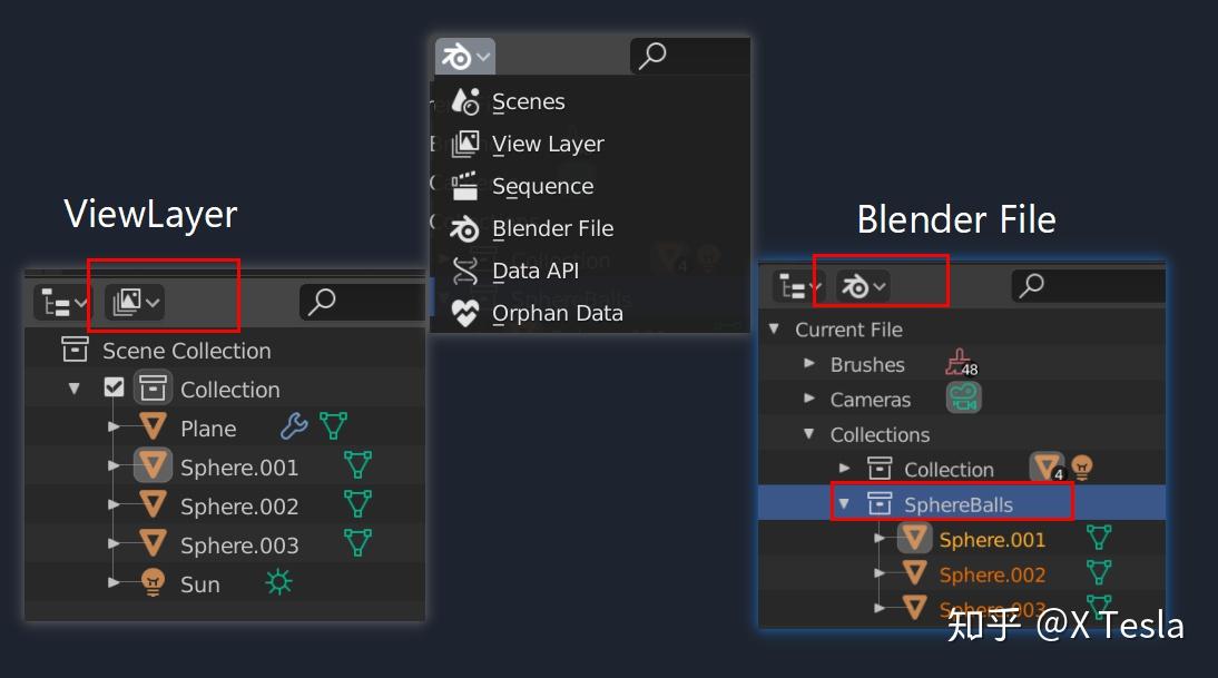 【Blender】物理模拟之13种力场 Force Field + 粒子系统 【基础入门】 - 知乎