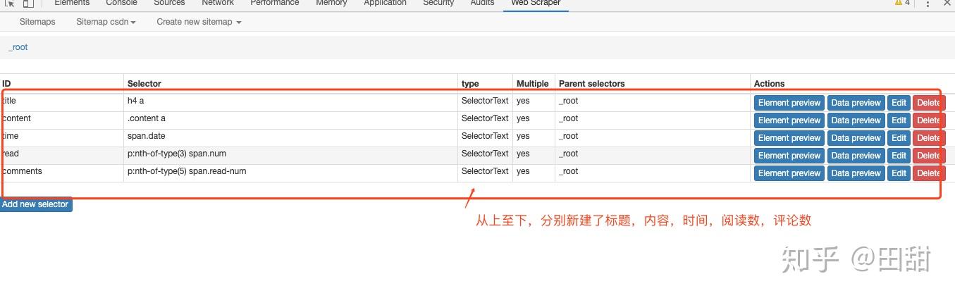 web scraper 入门到精通之路 - 知乎