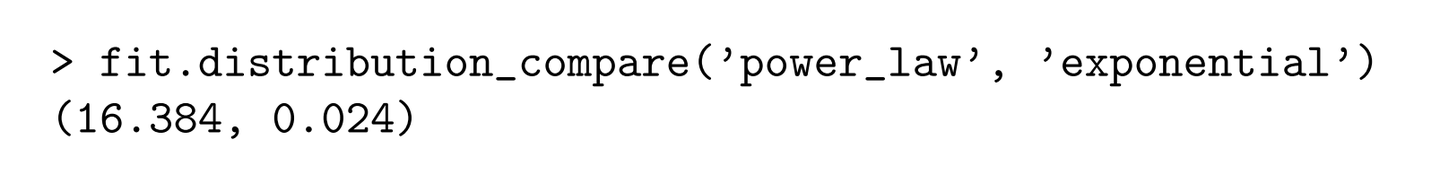 powerlaw：用于分析幂律分布的Python库 - 知乎
