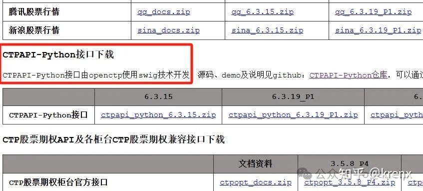 发布CTPAPI-Python源码 - 知乎