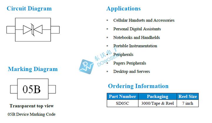 SD05C是什么类型的二极管？ - 知乎