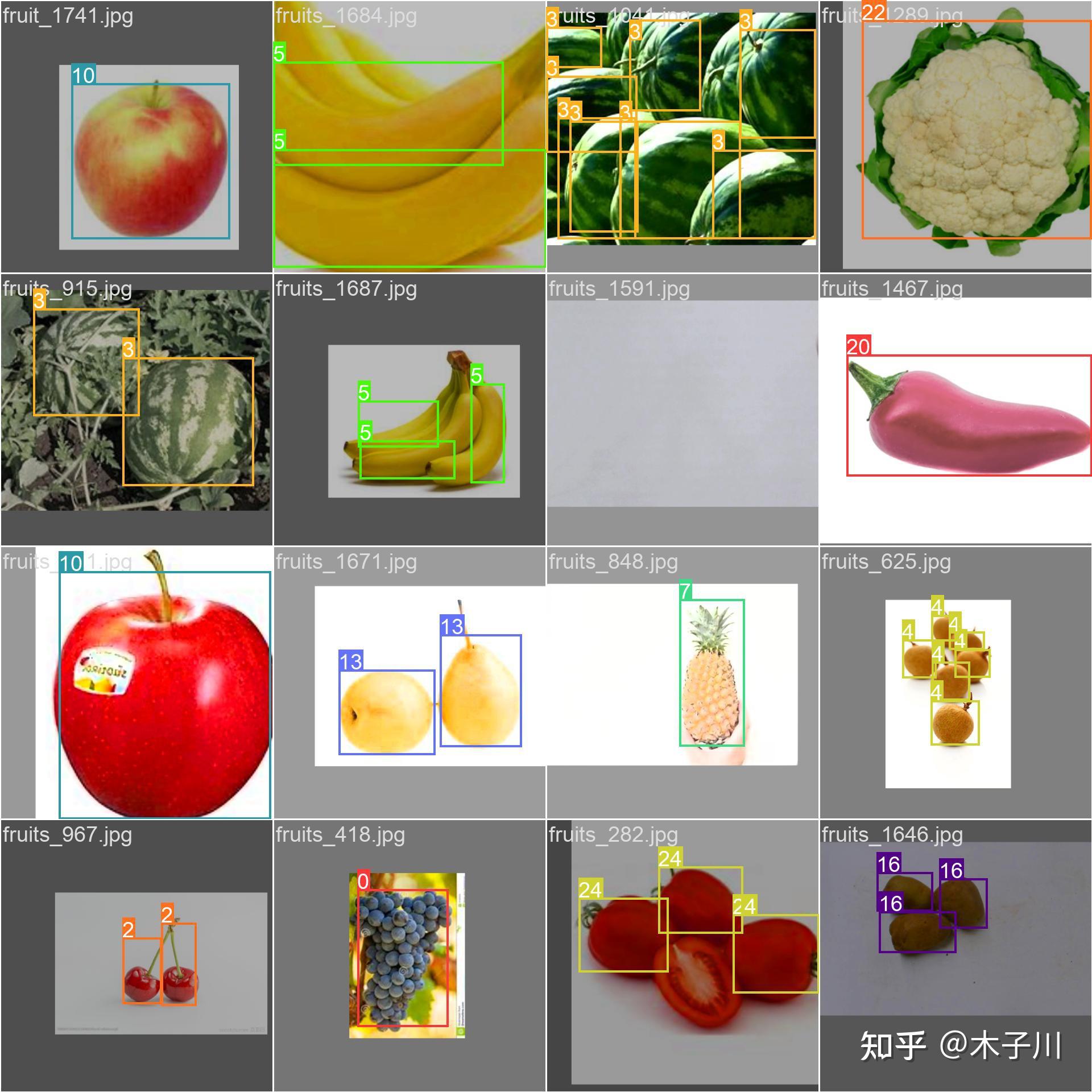 【YOLO 系列】基于YOLO V8的27类蔬菜水果检测识别系统【python源码+Pyqt5界面+数据集+训练代码】 - 知乎
