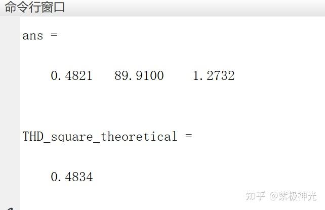 【适用于电力系统和音频系统】计算信号的总谐波失真 （THD）（Matlab代码实现） - 知乎