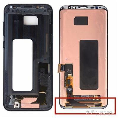 技术前沿:一篇读懂COF、COG 及COP 绑定原理及运用 - 知乎