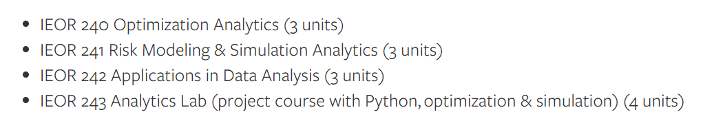 干货 | UC Berkley分析学硕士 项目解读 - 知乎