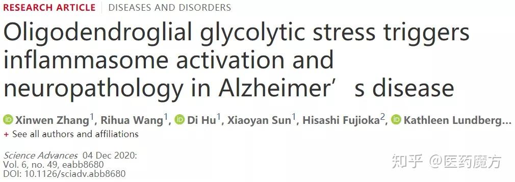 阿尔茨海默症新靶点通路——Drp1-HK1-NLRP3 - 知乎