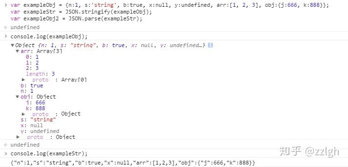JavaScript之对象序列化详解 - 知乎