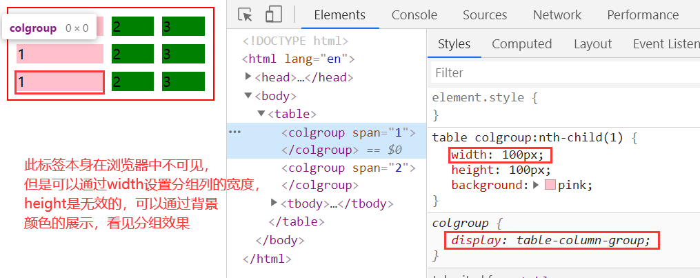 全面解析display属性 - 知乎