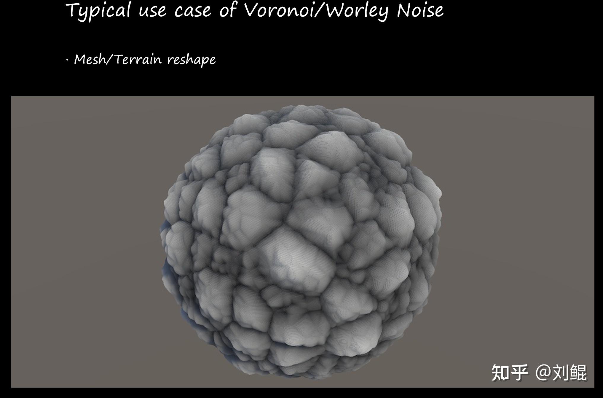 游戏中的Dithering与Jittering - 知乎