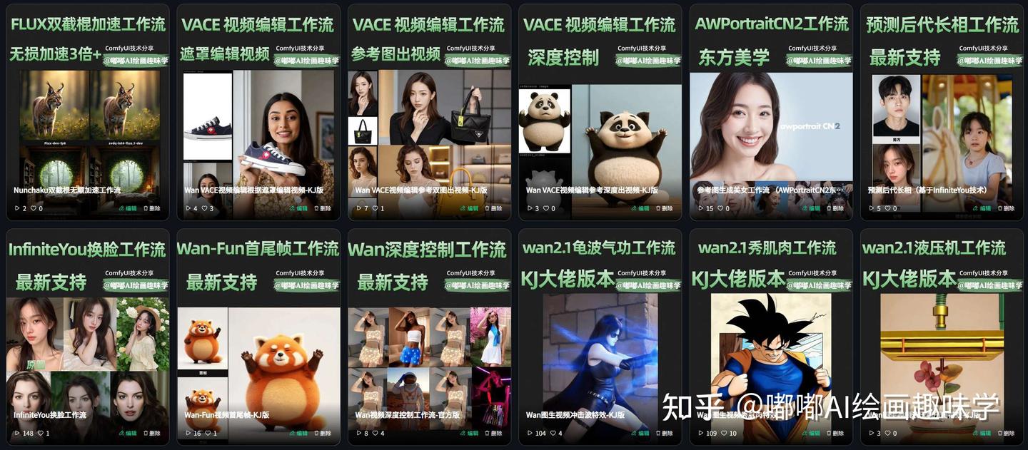 [ComfyUI]人像高清修复PMRF实测：1秒放大2倍！显存仅3.3G，细节完胜Topaz（显存占用修复版） - 知乎