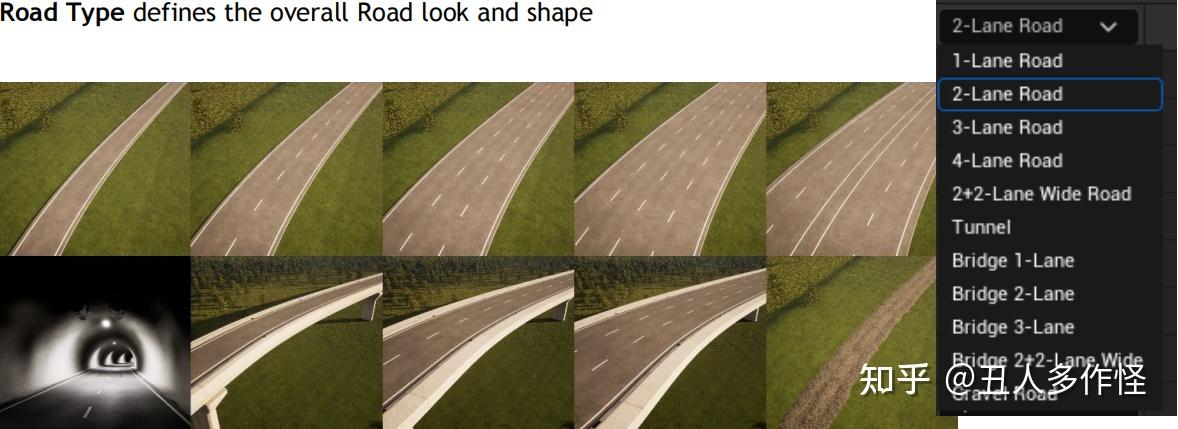 UE5 Road Creator Pro 插件文档 - 知乎