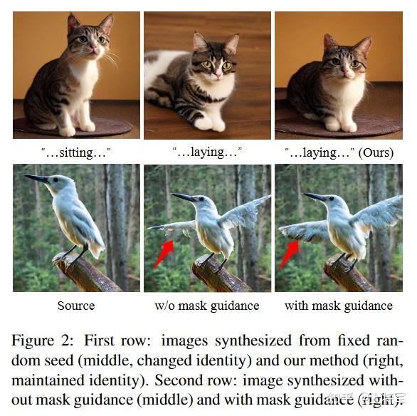 MasaCtrl: Tuning-Free Mutual Self-Attention Control for Consistent Image Synthesis and Editing - 知乎