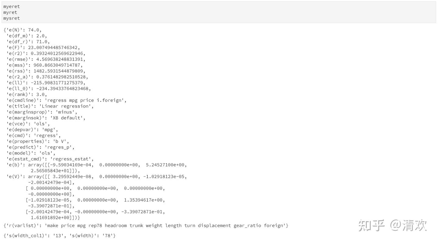 软件教程 | Python&stata之Pystata攻略 - 知乎
