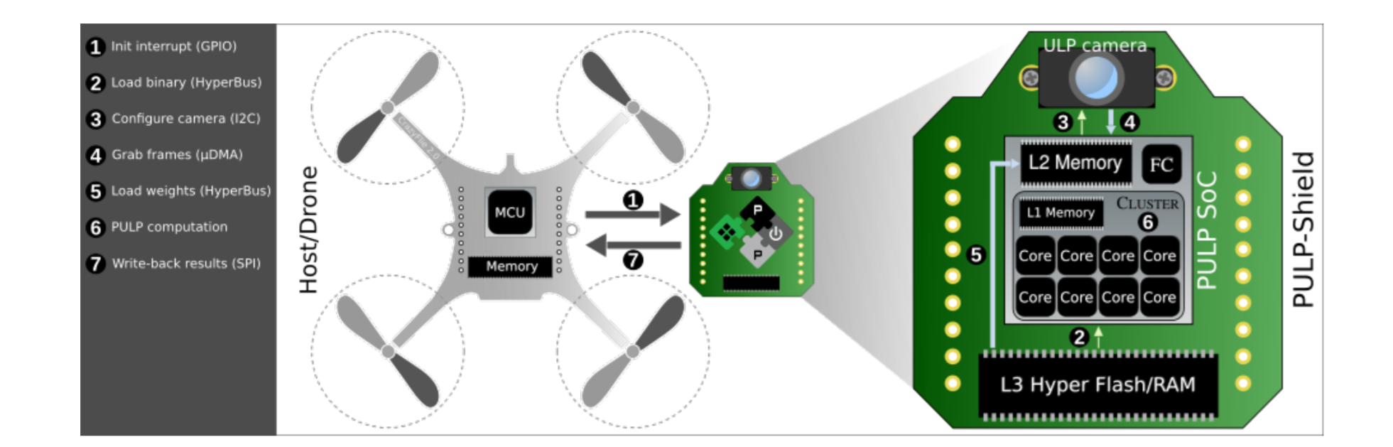 【论文速递10-13有了眼睛路好走~】视觉导航方向优质论文与代码 - 知乎