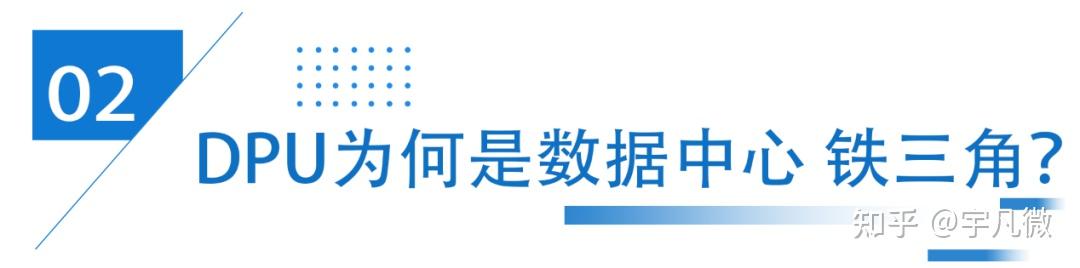 NVIDIA DPU 数据中心级处理器的架构总览是怎样的？ - 知乎