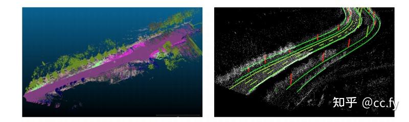 基于先验地图的视觉定位 - Visual Localization In HdMap - 知乎