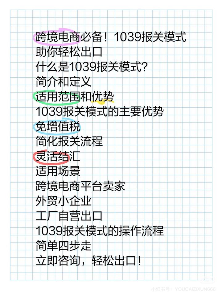 跨境电商必看！1039报关模式如何助你轻松省税，一文搞懂! - 知乎