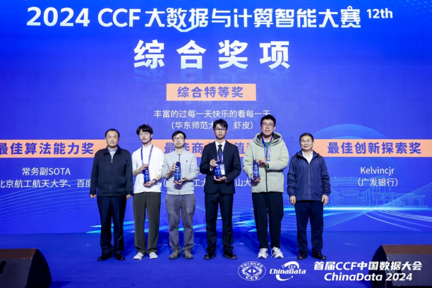 TPU编程竞赛｜2024 CCF BDCI大赛圆满结束！算能赛道“常务副SOTA”团队荣获最佳算法能力奖 - 知乎