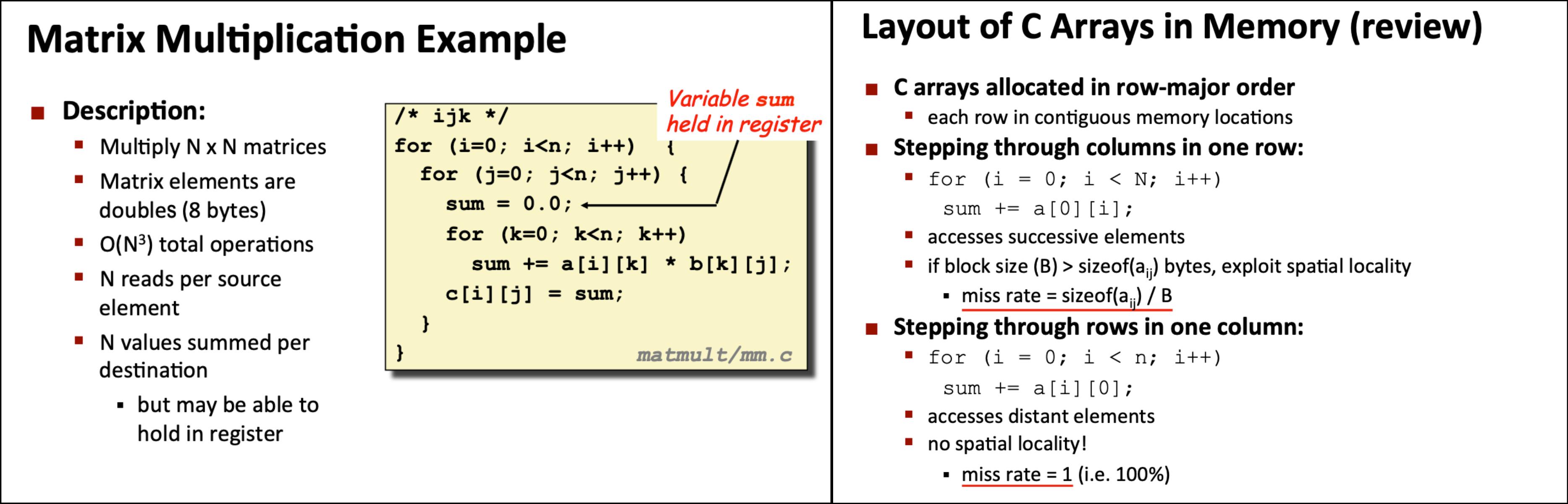 CSAPP 深入理解计算机系统（四）：存储器层次结构 - 知乎
