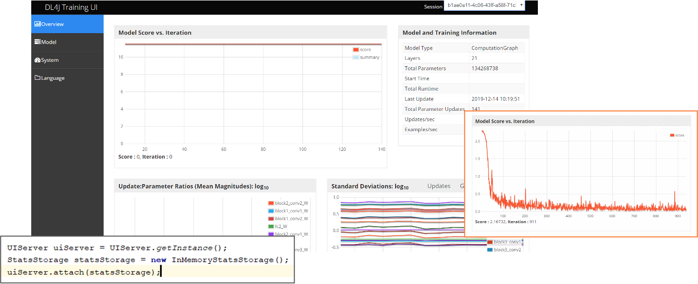 Deeplearning4j技术介绍 - 知乎